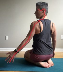 Restoring Balance - small intestine and triple warmer meridians | Om ...
